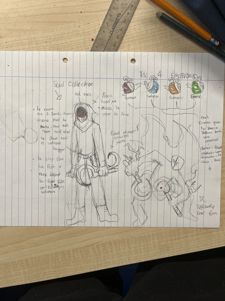 Did this for fun | Fandom