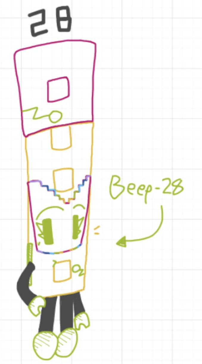 Some Numberbot (Numberblocks x StoryBots) stuff because why not | Fandom