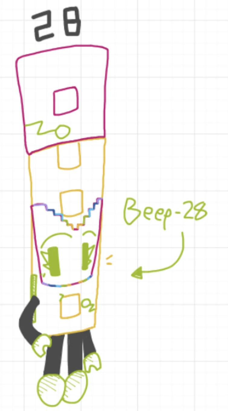 Some Numberbot (Numberblocks x StoryBots) stuff because why not | Fandom