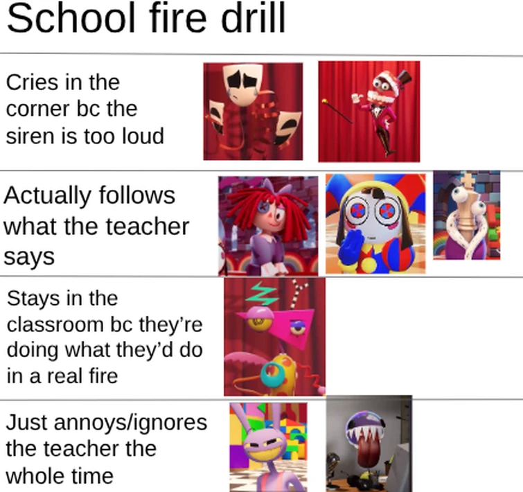 Discuss Everything About The Amazing Digital Circus Wiki | Fandom