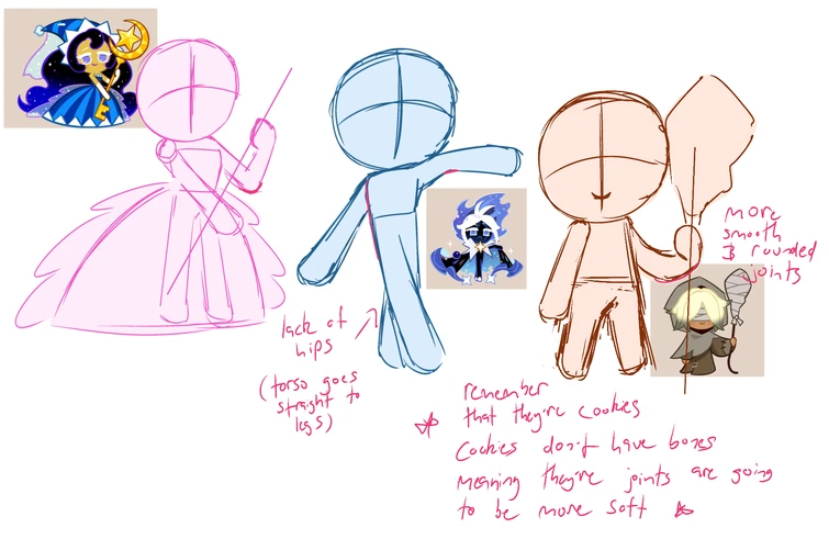 Cookie breakdown | Fandom