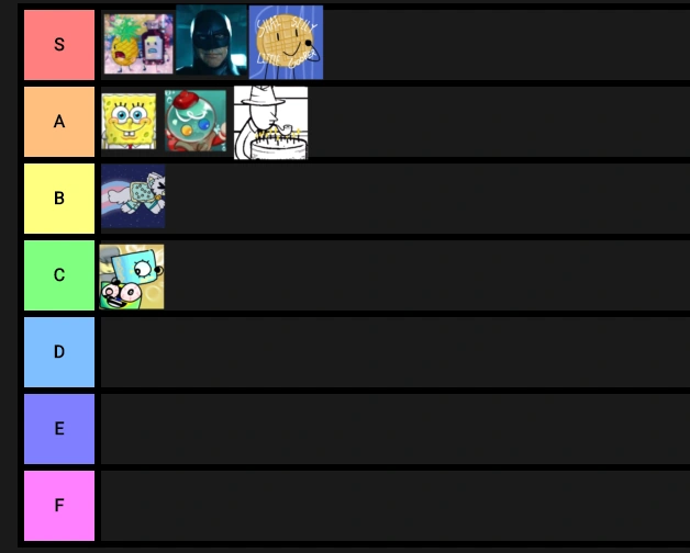 RANKING BFDI WIKIANS WAVE 1 | Fandom