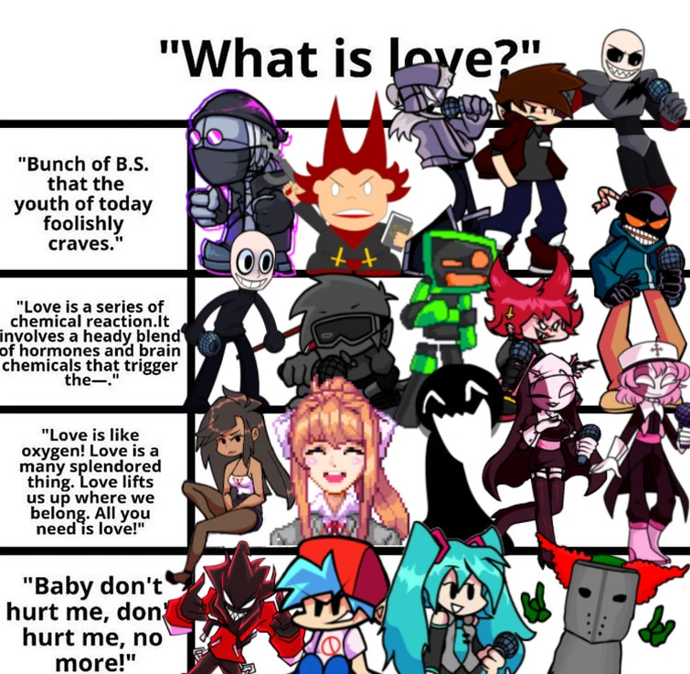 another meme again? | Fandom