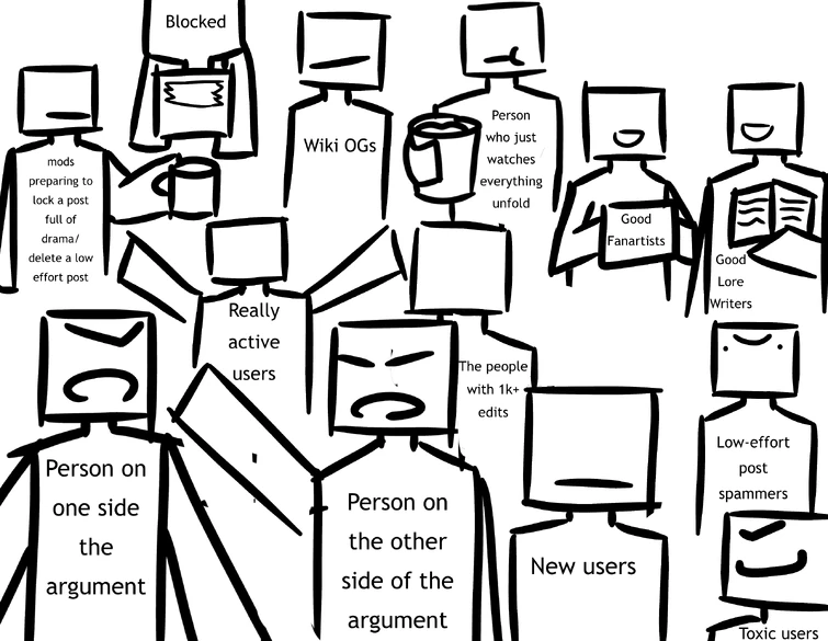 The TDS wiki. | Fandom