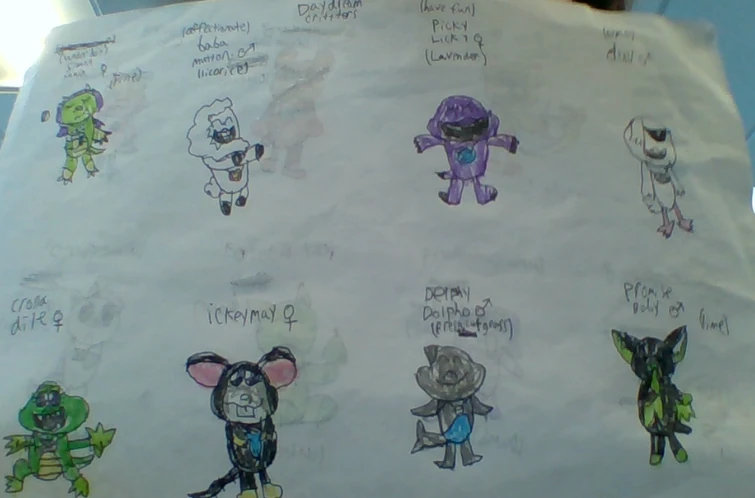 introducing the daydream critters! | Fandom