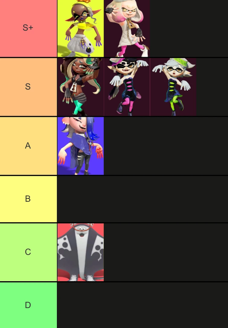 Splatoon Idols Tierlist | Fandom