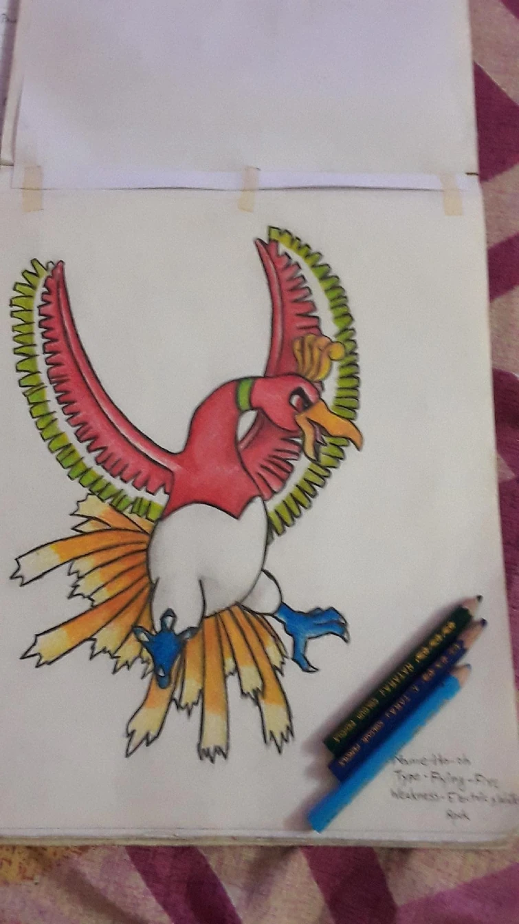 Today drawing | Fandom