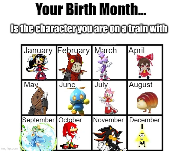 Your birth month is the character your on a train with | Fandom