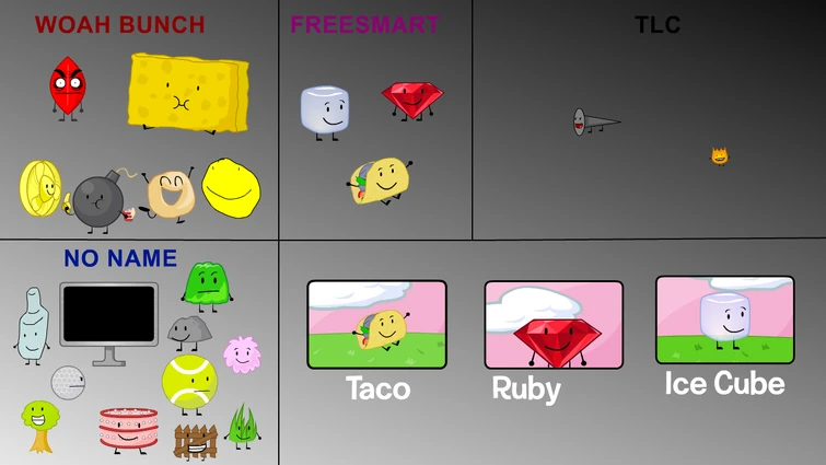 BFDIA Your Way 3 | Fandom