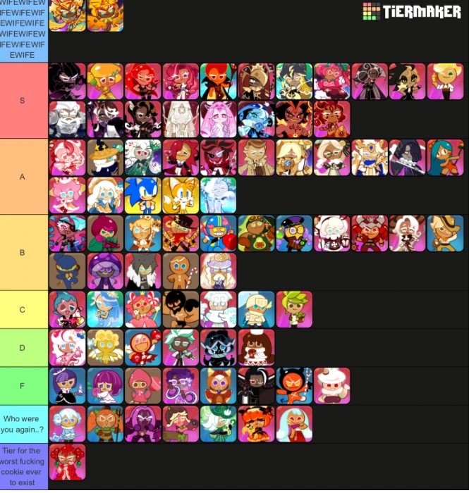 Crk tier list | Fandom