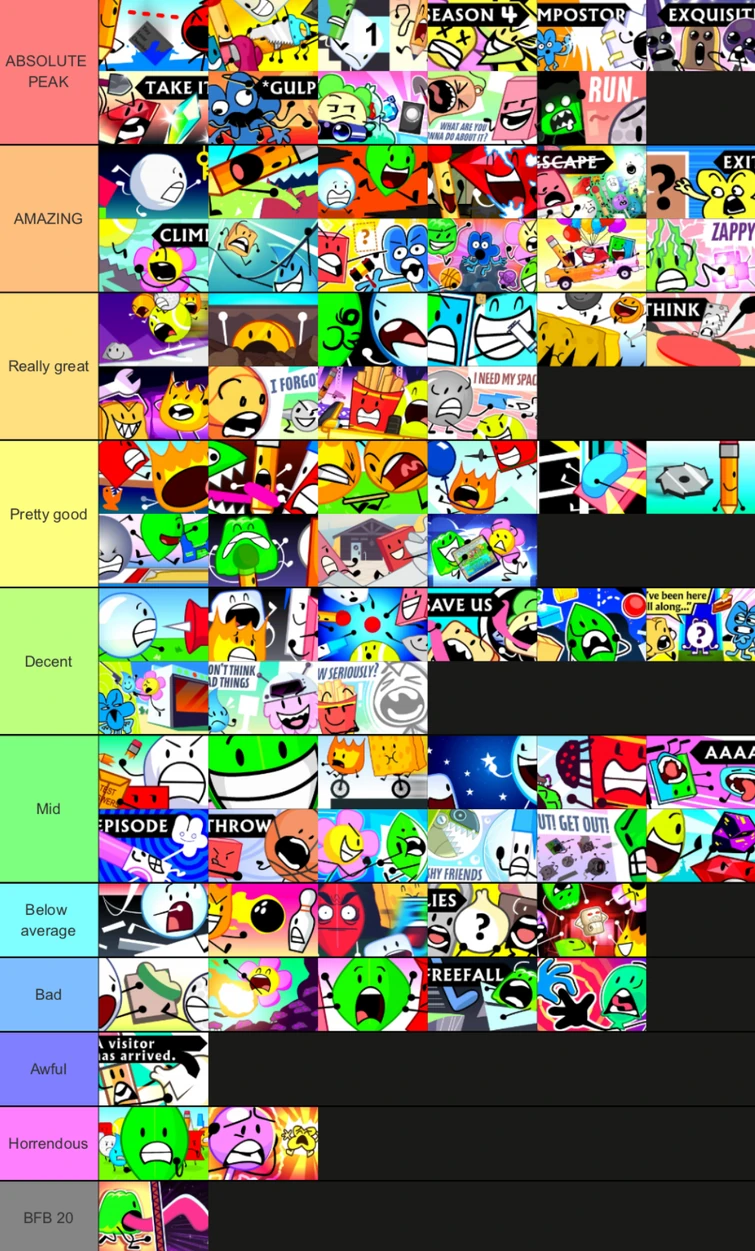 BFDI episode tier list (as of TPOT 9) | Fandom