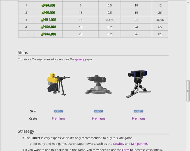 turret skin leak | Fandom