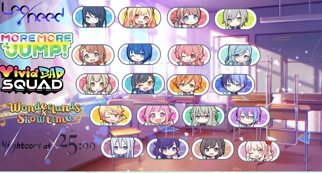 I FINALLY GOT ALL CHARACTERS (excluding virtual singers) TO RANK 5 | Fandom