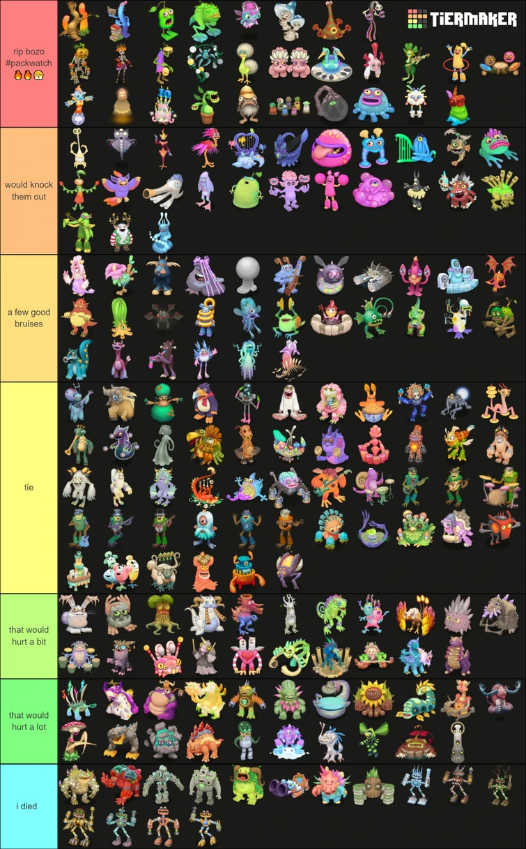 msm characters i can beat in a fight | Fandom