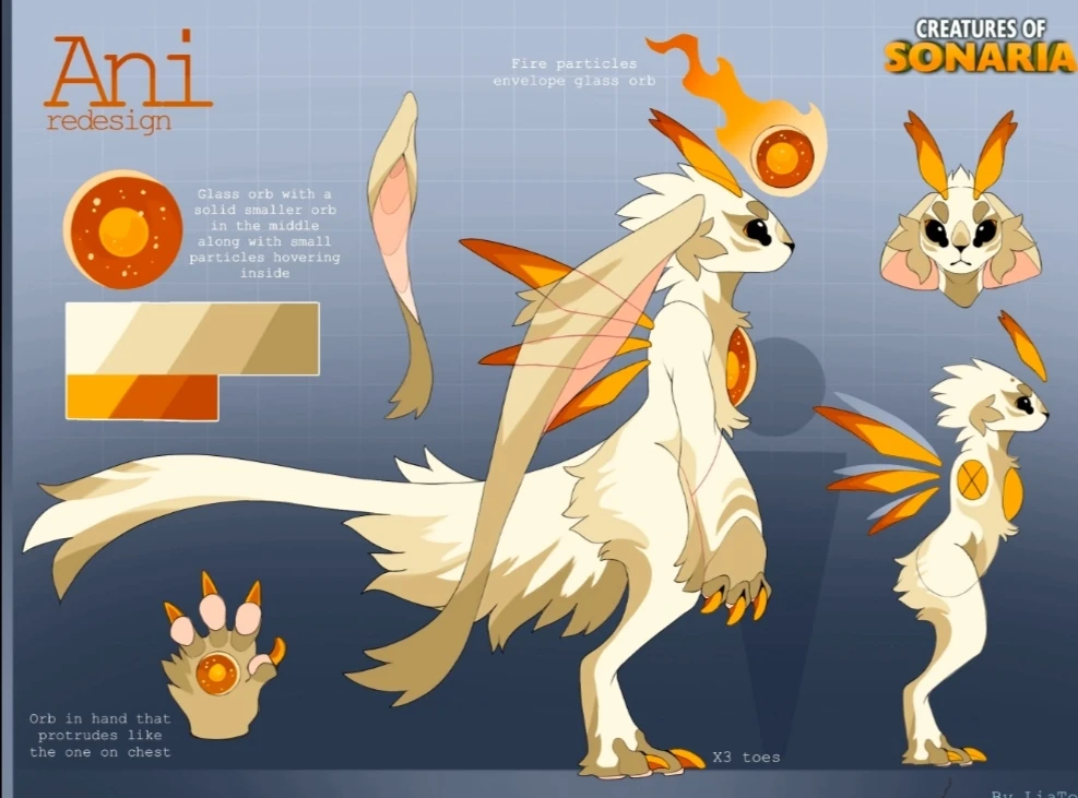 ORANGE ANI?! | Fandom