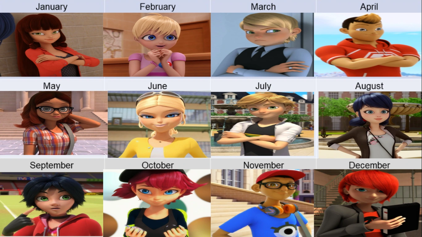 Your Are MORTAL ENEMIES With This Character Based On Your Birthmonth ...