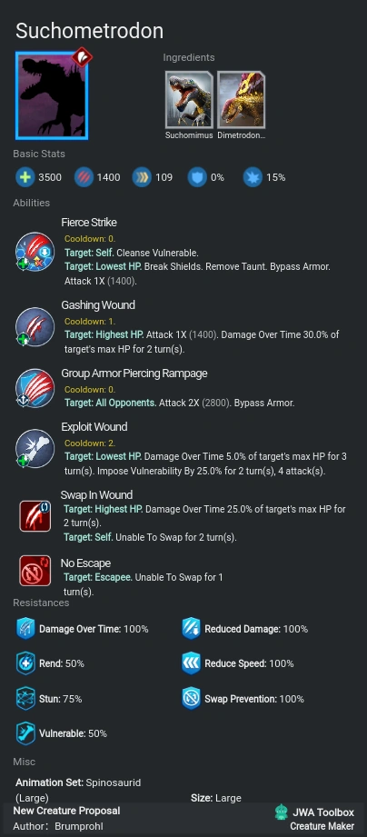 Rare stuff again | Fandom