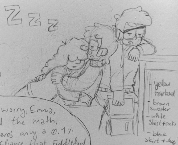 College Fiddleford, Ford, and Emma May | Fandom