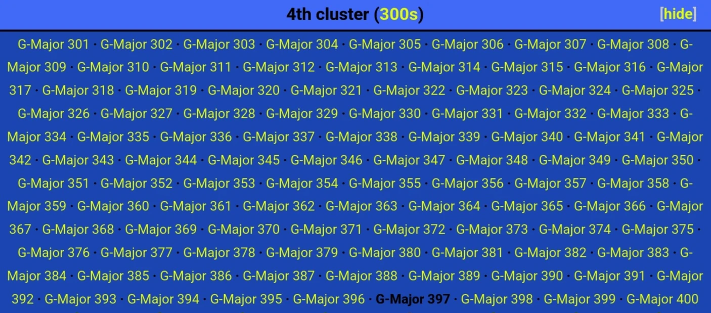 THE CLUSTER IS COMPLETE | Fandom