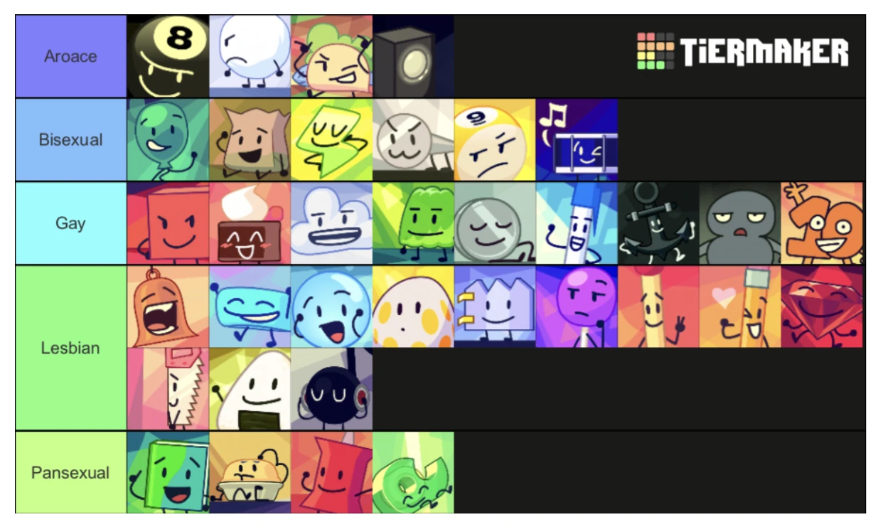 lgbt headcanons | Fandom