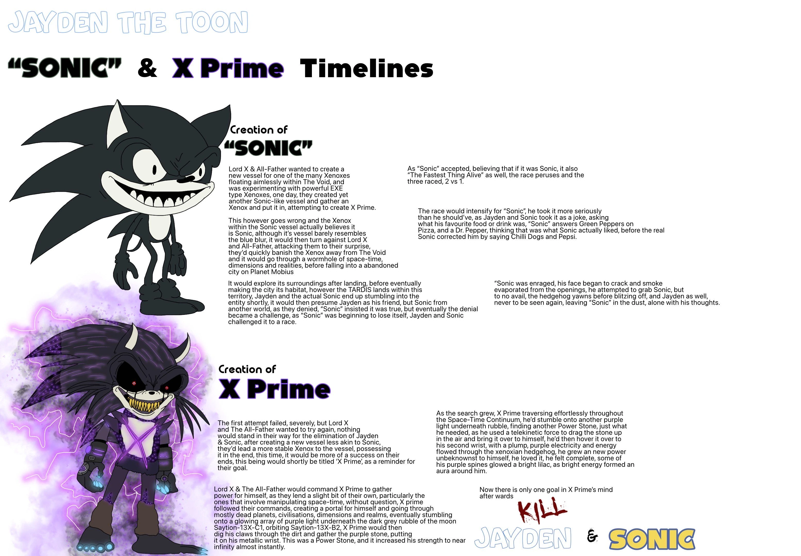 Concept for my retake on 2017 X | Fandom