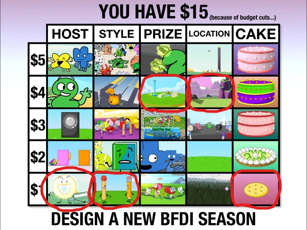 MY IDEAL BFDI SEASON | Fandom