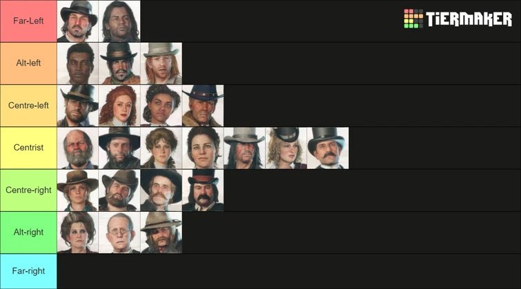 Discuss Everything About Red Dead Wiki | Fandom