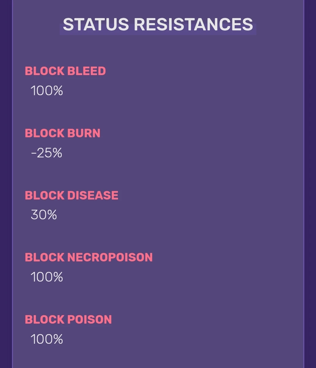 I just found out Bolatra is immune to bleed | Fandom