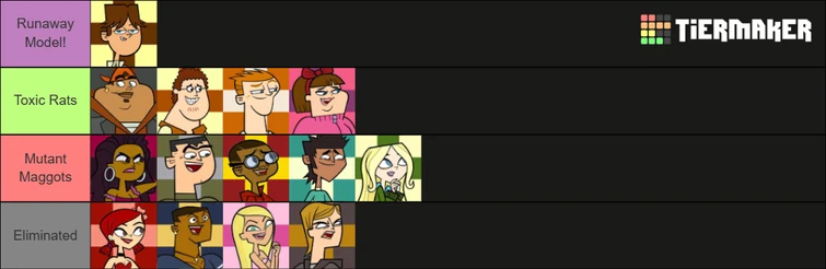 TDROTI Vote Thing Ep:6 (the swap 2) | Fandom
