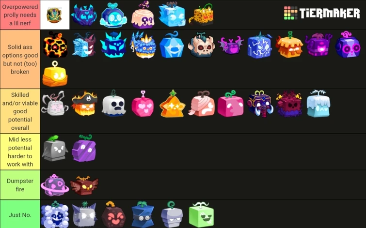 Saw one wanted to make my own | Fandom