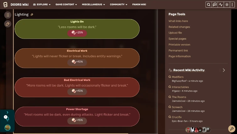 Discuss Everything About DOORS Wiki | Fandom