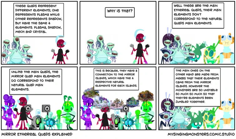 Ethereal Etherscapes - Mirror Quads Explained | Fandom