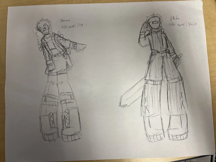 pjsk x p5 au: leo/need | Fandom