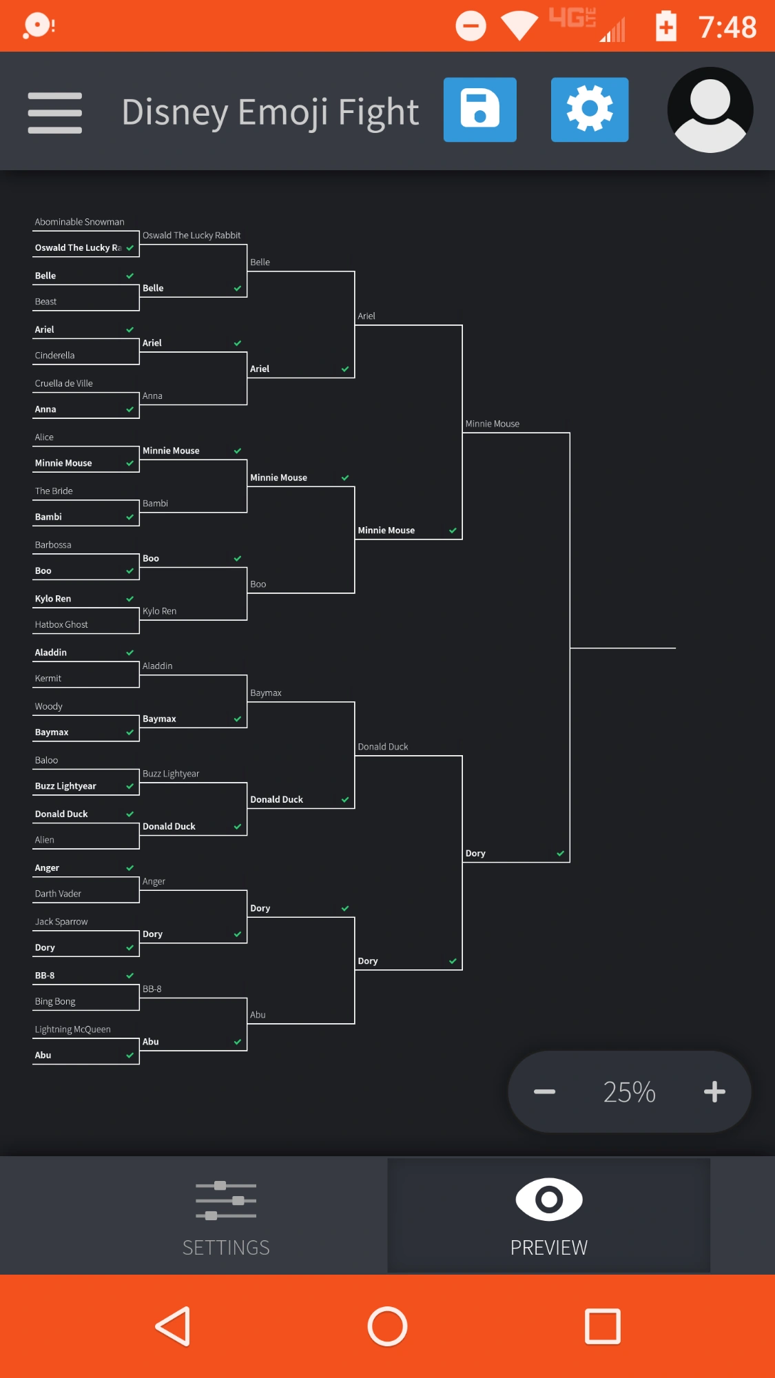 DEB is over Dory wins! | Fandom