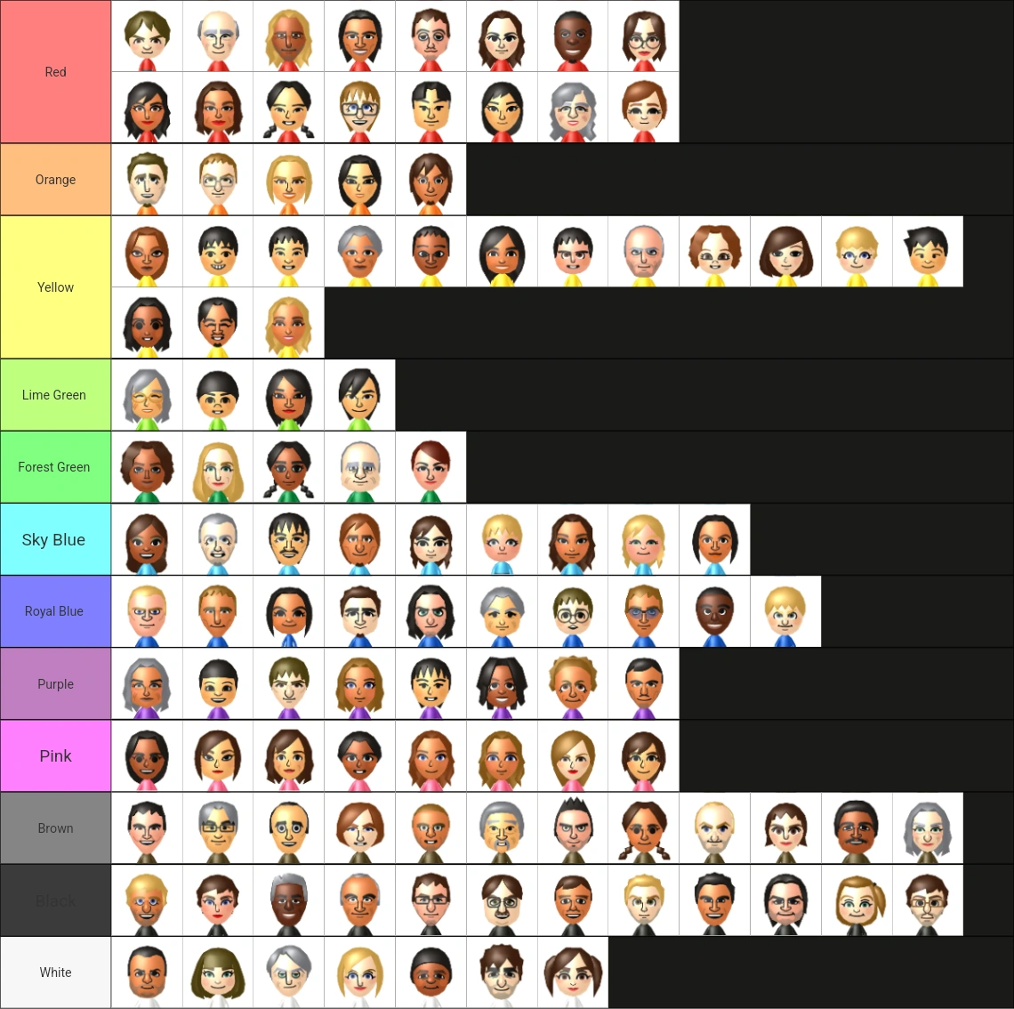 Wii sports club miis favorite color | Fandom