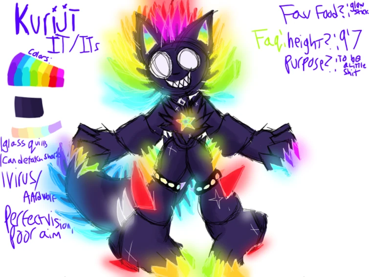 kuriji ref sheet | Fandom