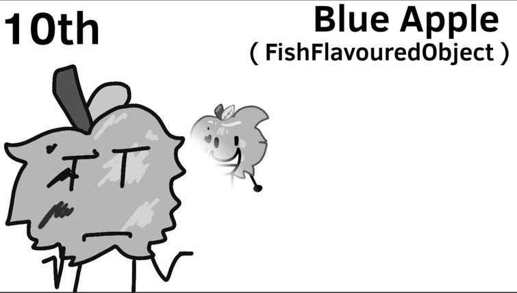 Bfdi Wikian VV 7: Debut time | Fandom