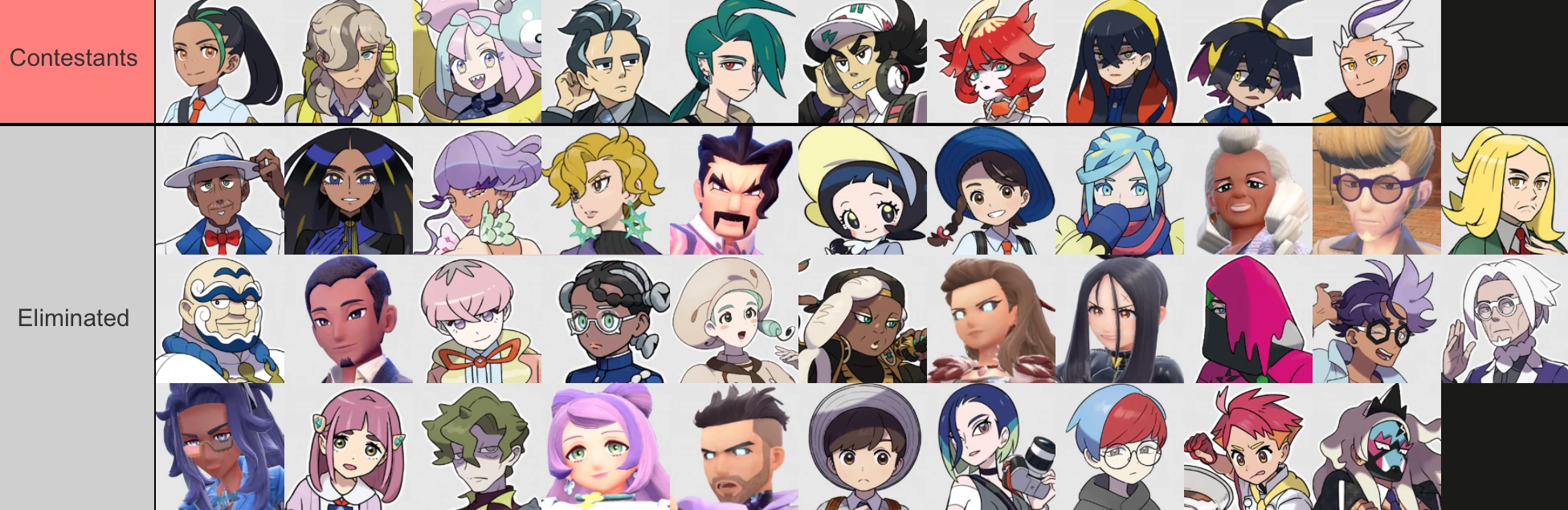 Scarlet/Violet Trainers Viewer Voting [Round 36] | Fandom
