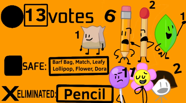 BFB female voting episode 3 | Fandom