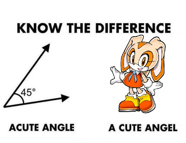 Know the difference | Fandom