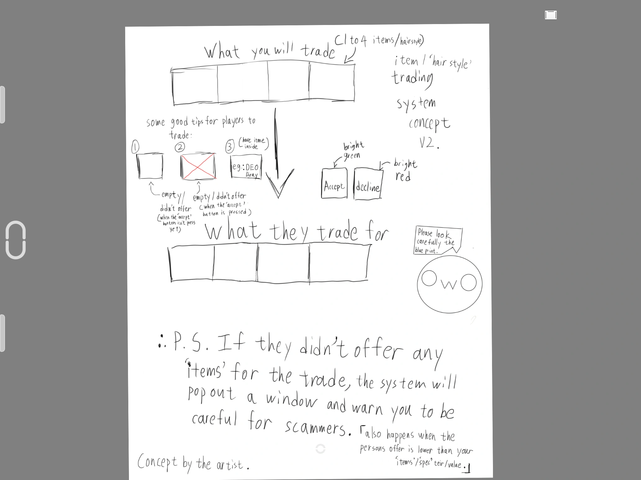 Item trading system V2 | Fandom