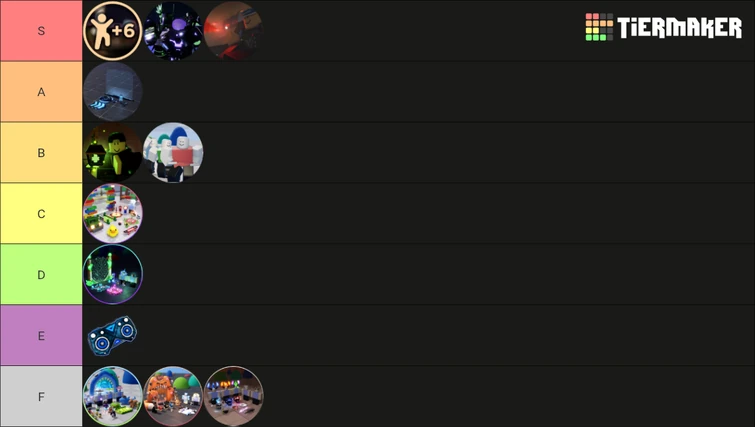 Gamepasses tier list | Fandom