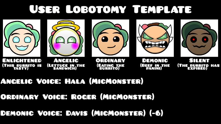 User Lobotomy Template | Fandom