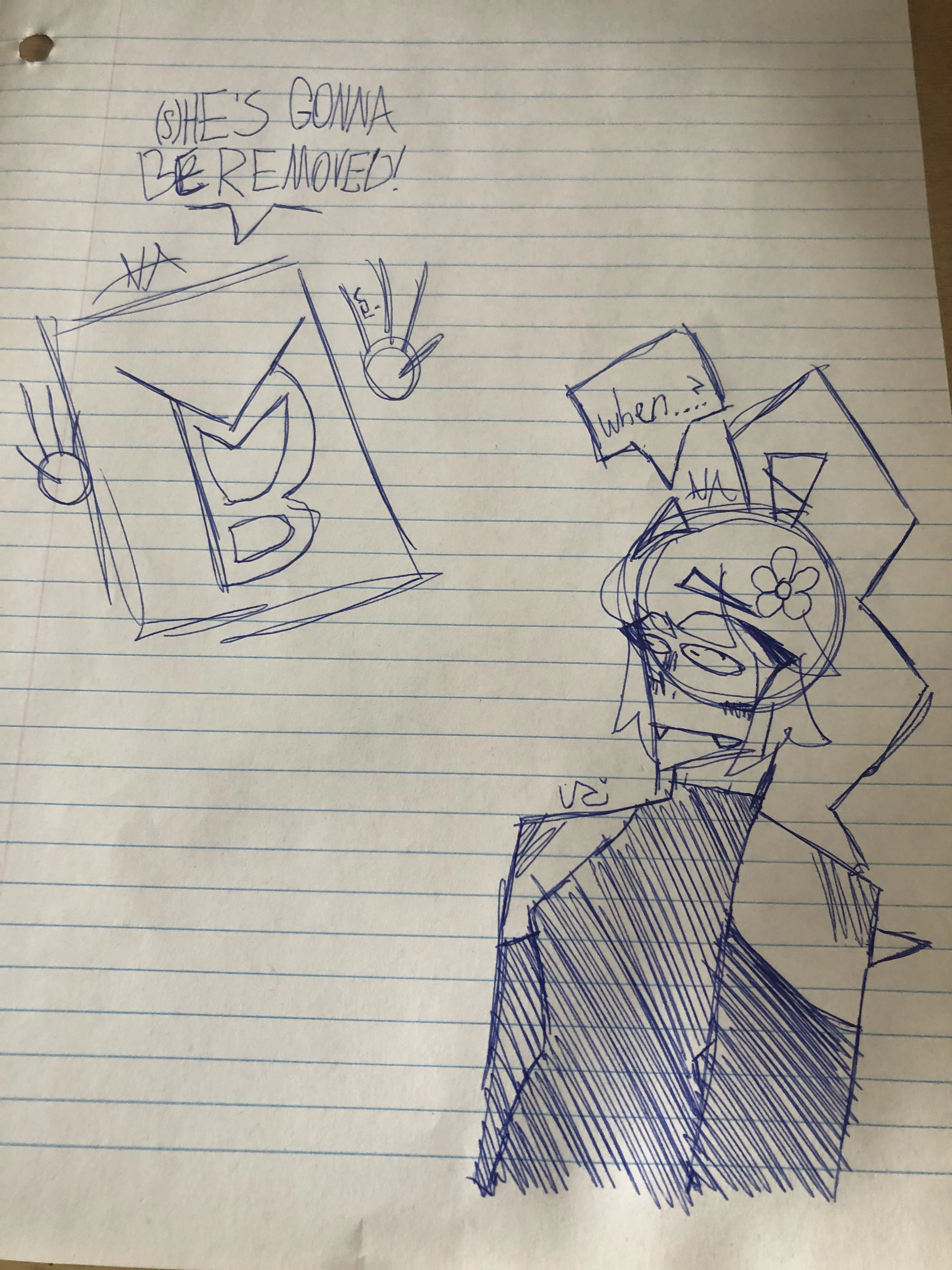 Drawing dumb threads for no reason | Fandom