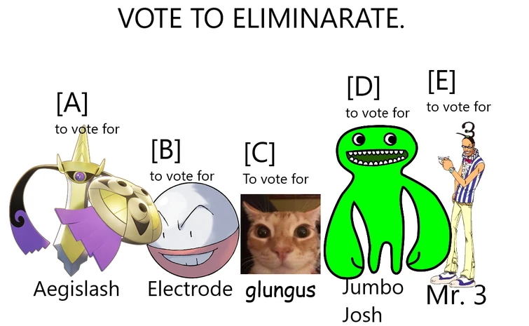 Viewer Voting at 24:00 #1 - glungus | Fandom