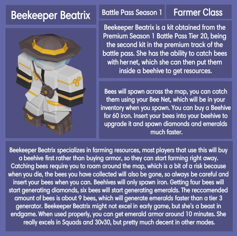 Making Kit Info Cards Day 2: Beekeeper Beatrix | Fandom