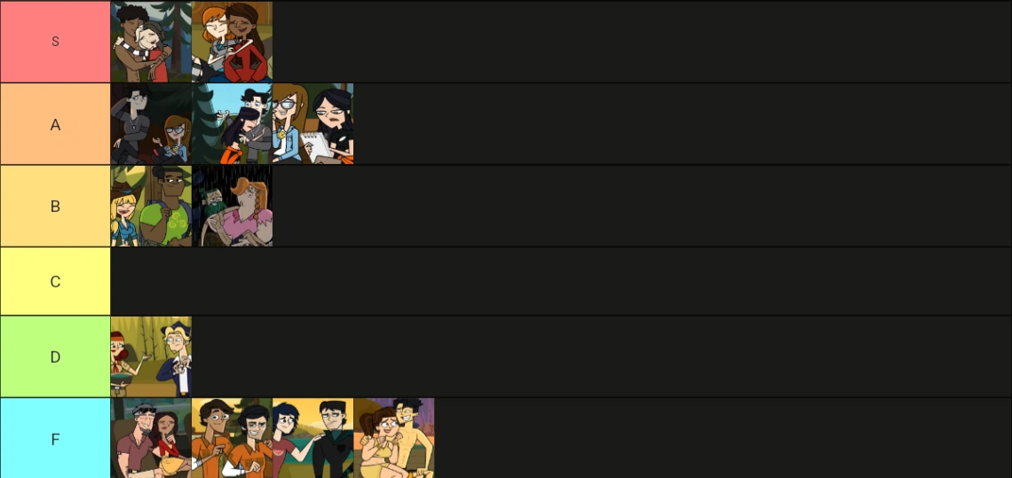 DC Ship Tier List | Fandom