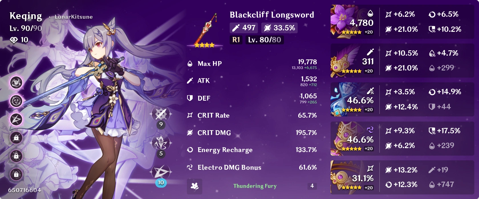 How do I make keqing do more dmg? | Fandom