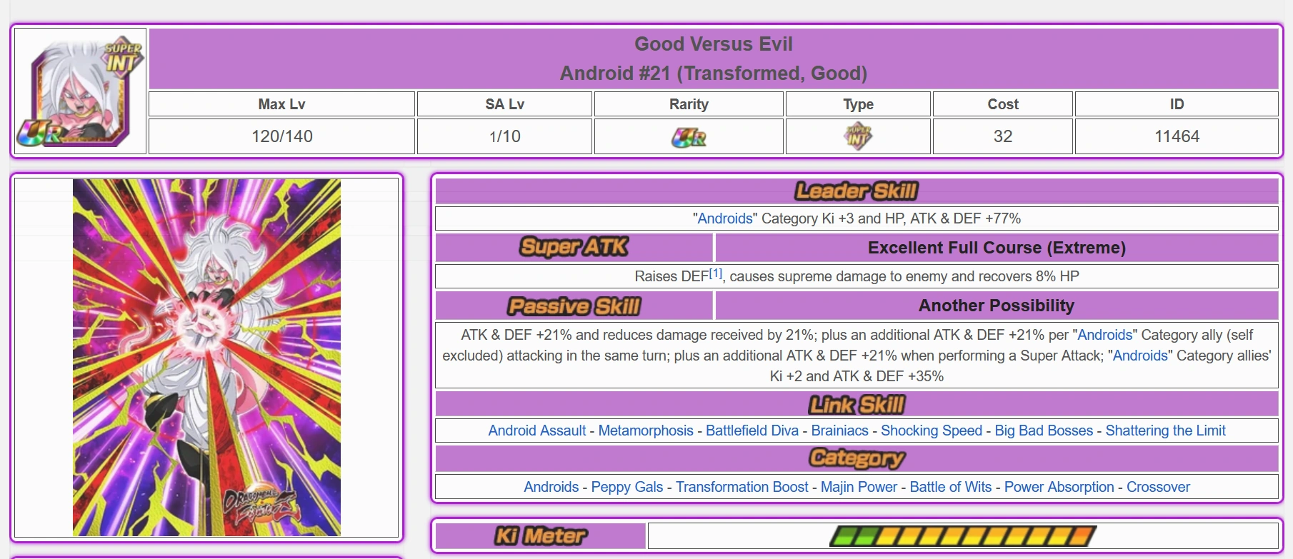 INT & STR Android 21 EZA Ideas | Fandom