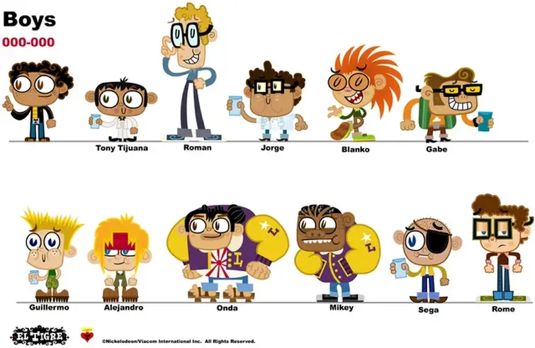 Discuss Everything About El Tigre Wiki | Fandom